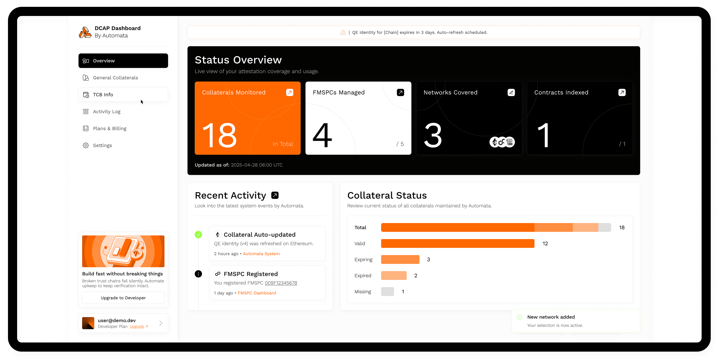 DCAP Dashboard